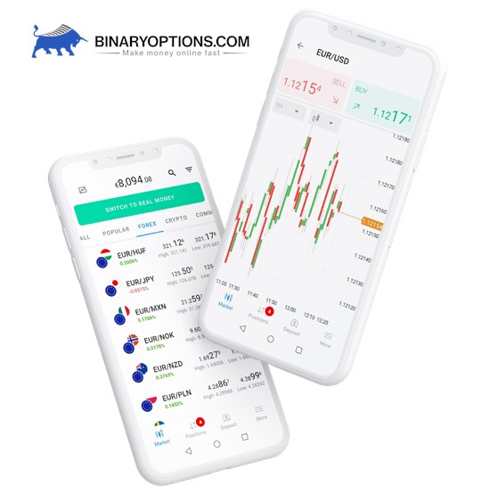 Binaryoptions.com Updated Its Binary Broker Comparison 2024 | Financial News | myMotherLode.com